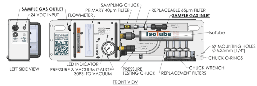 IsoSampler Pro | Isotech